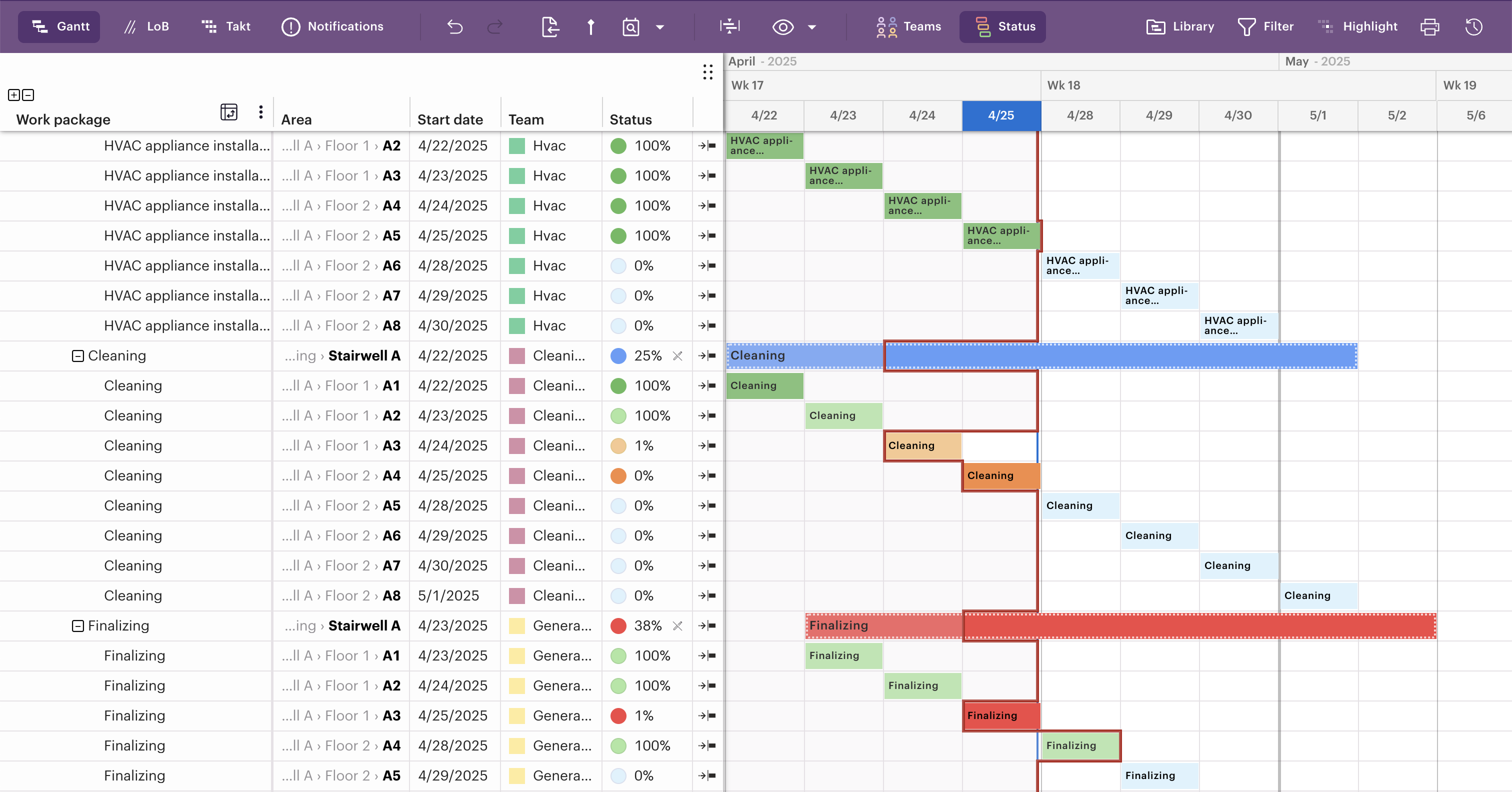 Gain full control of your construction production | Sitedrive