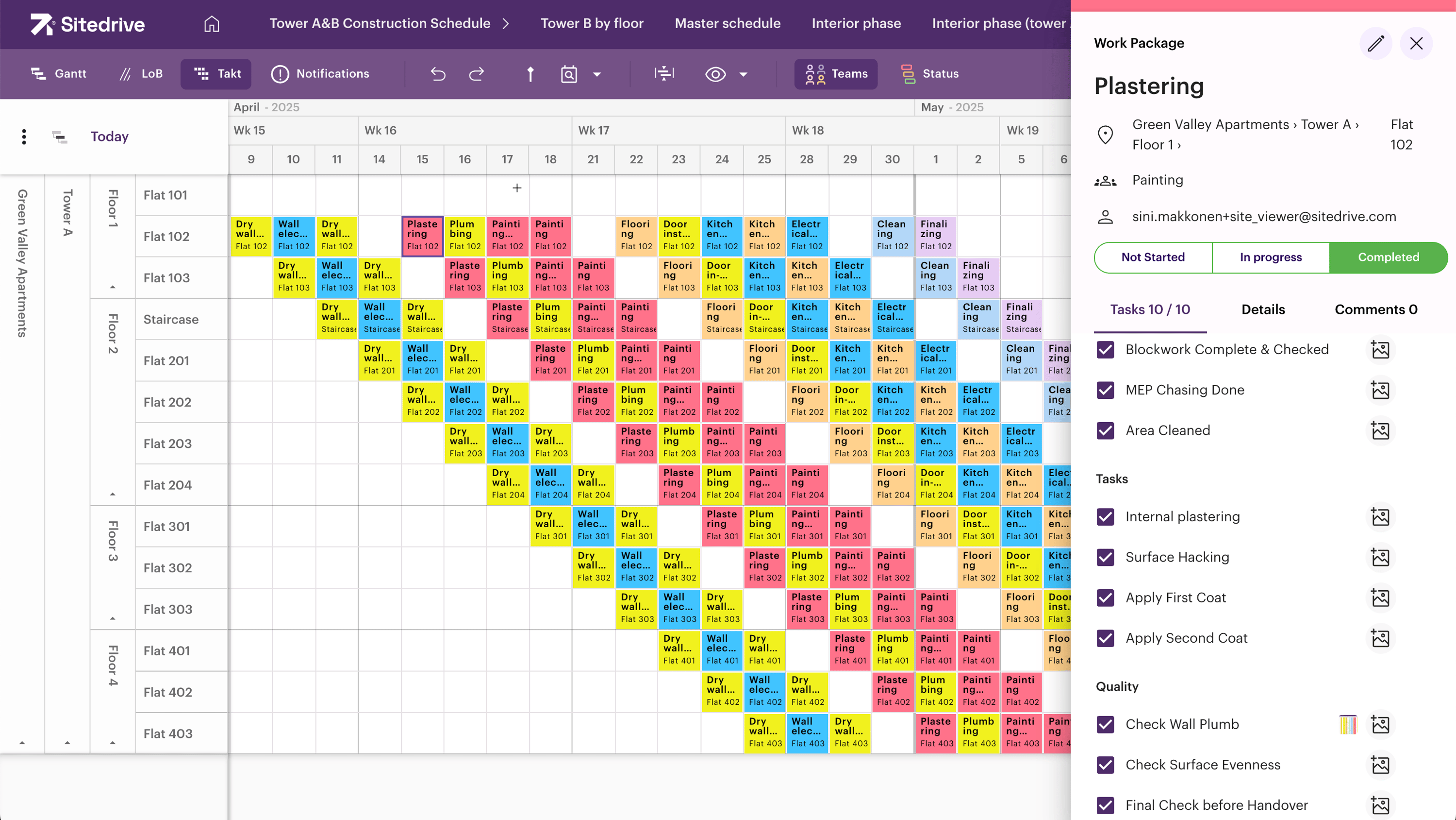 Gain full control of your construction production | Sitedrive