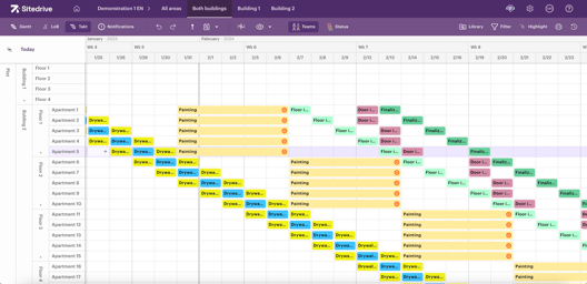 Guide for building a weekly construction schedule | Sitedrive