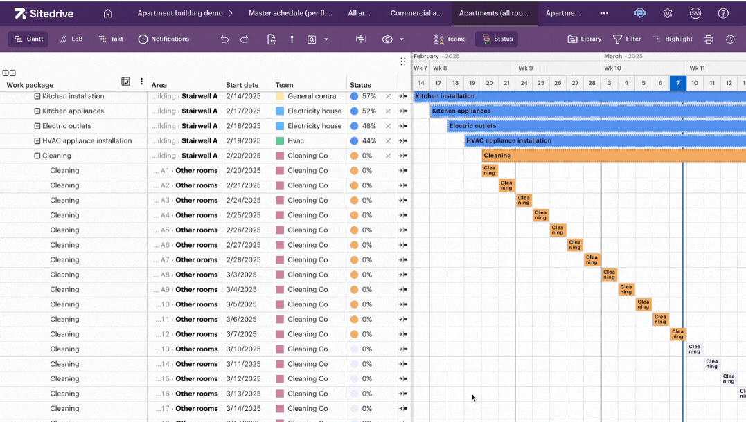 Construction Production Management Software | Sitedrive