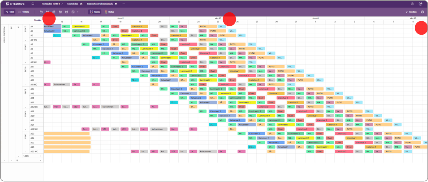Why Use Location Based Scheduling In Construction Projects Sitedrive